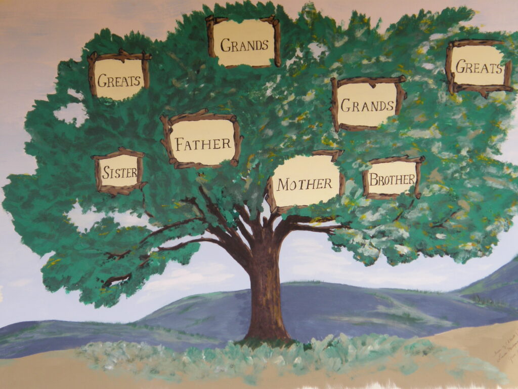 Join & Support – Bryan County Genealogy Library & Archives